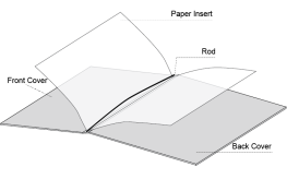 Carbon Rod A5 Archives - Menucorp